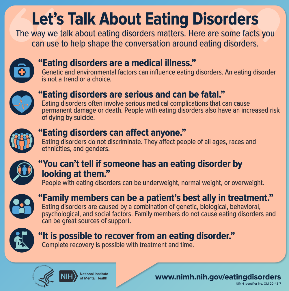 Let’s Talk About Eating Disorders [downloadable] - CHC Online